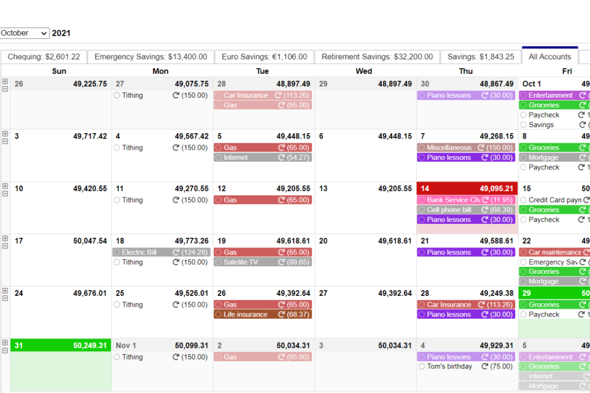 Track Multiple Accounts With This Personal Finance App
