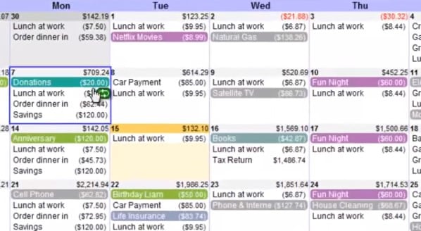 What Is CalendarBudget?